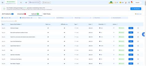 puneet kumar singh on linkedin my current coding streak for 31 days