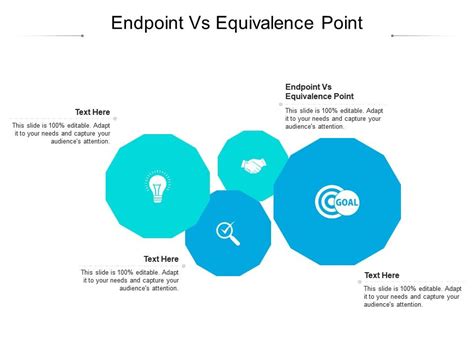 Endpoint Vs Equivalence Point Ppt Powerpoint Presentation File Samples