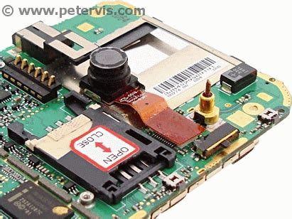 Raspberry Pi CSI Camera Module