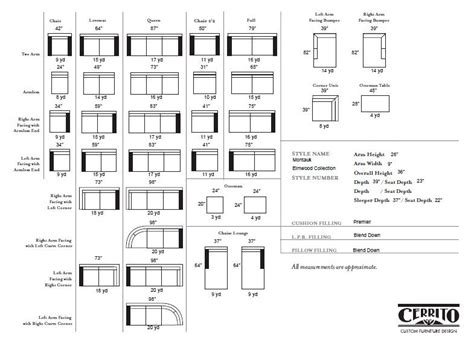 18 Architectural Design Guidelines Ideas Design Guidelines