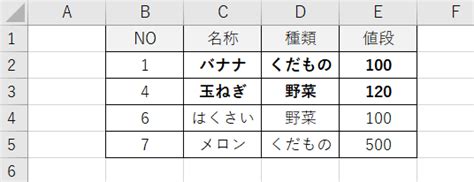 vba removeduplicatesで重複セルとすべての空白セルを削除する方法 ブイサバ【excel vbaサバイバル】～とりあえず