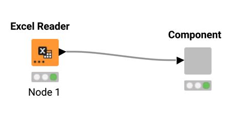 Interactivedataapp Knime Community Hub