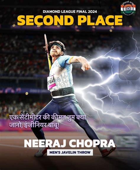 Neeraj Chopra On Engineers Day Nidhish Singh Posted On The Topic
