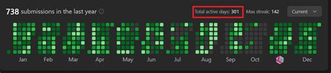 Leetcode2023 Consistency Comes To End Shivam Sahu Posted On The