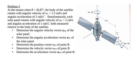 Solved Problem At The Instant When The Body Of Chegg