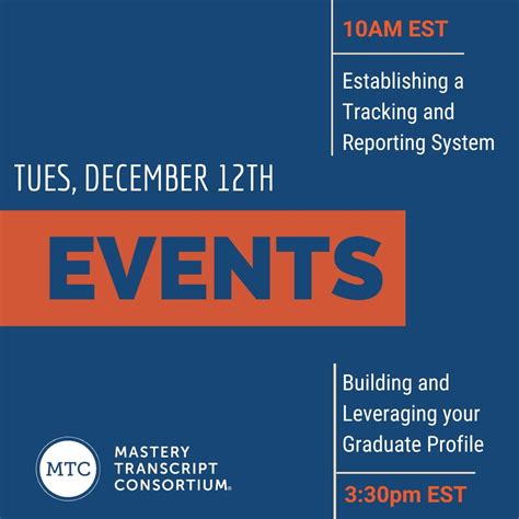 Mastery Transcript Consortium® Mtc On Linkedin Mtcmembers Progresstracker2024