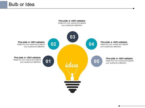Bulb Or Idea Technology Ppt PowerPoint Presentation Diagram Lists