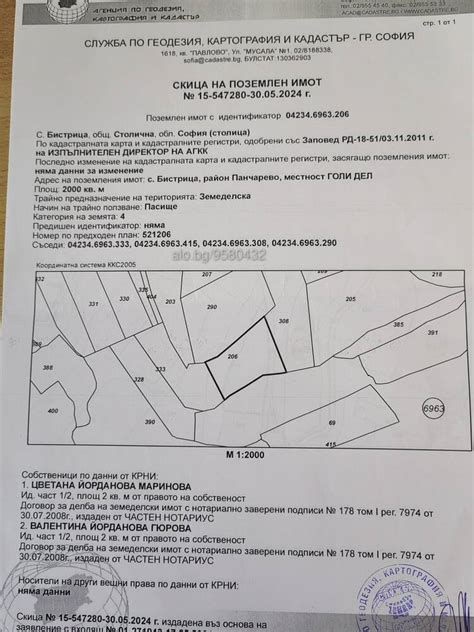 Бистрица Продавам имот Пасище 2000 кв м четвърта категория Земеделска земя градини лозя