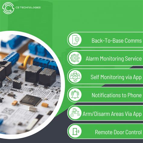 Cs Technologies Australia On Linkedin Accesscontrol Australianmade Security Alarm