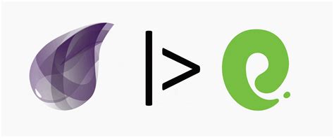 Build Selenoid Image For Apple Silicon M1 By Sergey Chechaev Medium