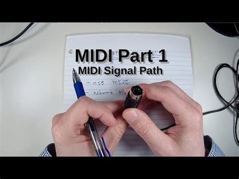 MATRIXSYNTH MIDI Tutorial Series By Andrew Kilpatrick Of Kilpatrick Audio