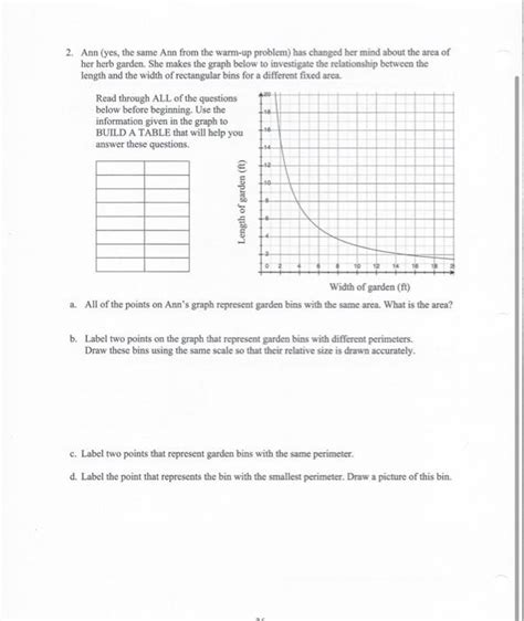 solved lab assignment for unit 1 activity 4 name 1 your