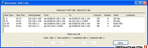 Wireshark Voip Calls