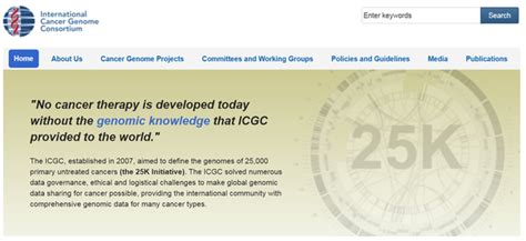 6篇nature！癌症基因组计划终见井喷式成果——癌症研究和云计算的里程碑 知乎