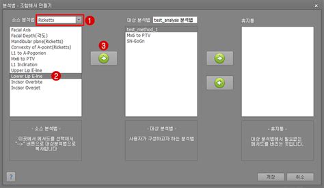 분석법 조합하기 셉스토리 Cephstory
