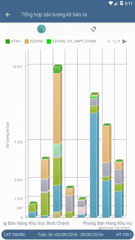 How To Reload Chart With New Data · Issue 28 · Anychartanychart