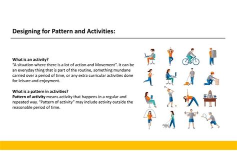 Behavioural Architecture Pdf