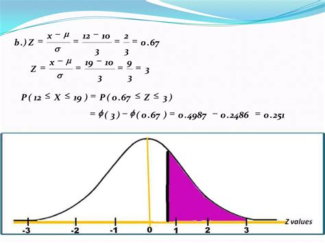 Statistics Normal Distribution Pptx Physics Science