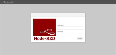 Node Red Secure With Password All About Automation Home Assistant