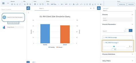 SAP Profitability And Performance Management Cloud SAP Community