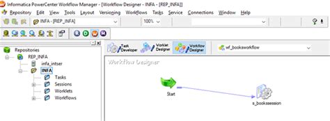 Create Mappings In Informatica Powercenter S Square