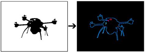 automated detection of multi rotor uavs using a machine learning approach