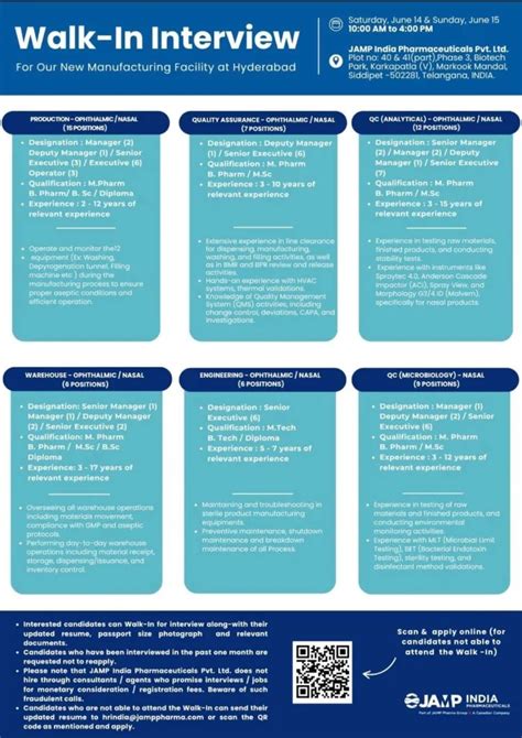 Jamp India Walk In Interviews