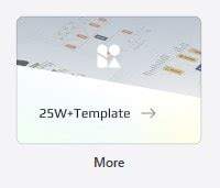 Deciphering Military Organizational Charts Roles And Structures