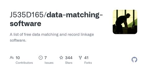 Github J535d165data Matching Software A List Of Free Data Matching