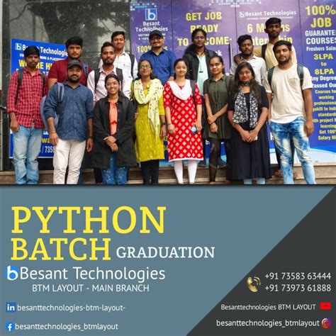 Besant Technologies On Linkedin Fullstack Java Python