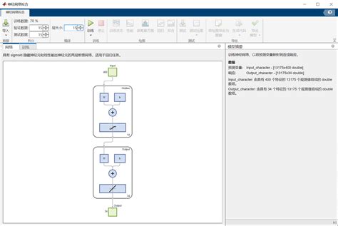 基于matlab神经网络的车牌识别案例用matlab车牌识别中的字符识别 Csdn博客