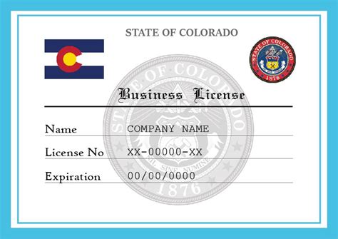 Denver Business Licenses Everything You Need To Know Denvers Best
