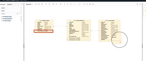 Project Overview Python Flask Ords Autonomous Database Follow The Coffee