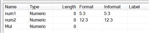 Solved Multiplying Floating Point Numbers Sas Support Communities
