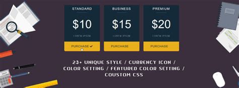 Top 7 Must Have Elementor Pricing Table Addons Galussothemes