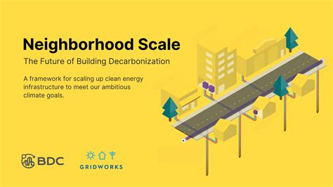 Neighborhood Scale The Future Of Building Decarbonization Building