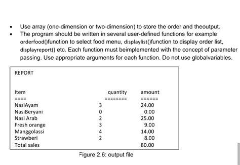 Solved PROJECT SCSP C Programming SEM Section Chegg Com