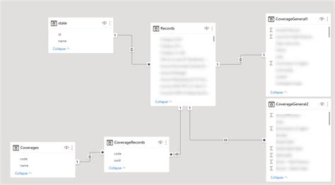 solved can t display the data because power bi can t dete