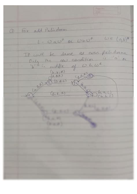 SOLUTION Turing Machine With Examples Studypool