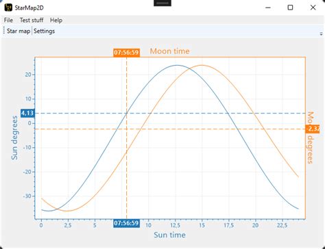 Mouse Interaction On Etoforms · Scottplot Scottplot · Discussion 1718