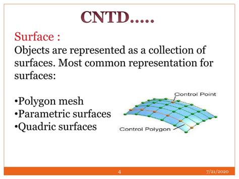 Computer Graphics Parametric Cubic Curves Pptx