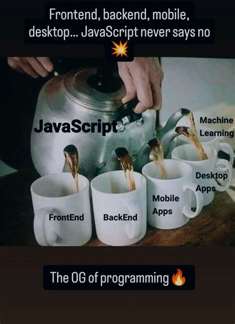 javascript codinglife frontenddevelopment backenddevelopment