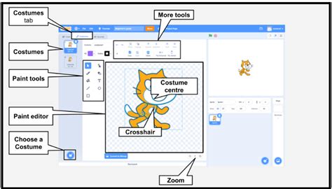 What Is Sprite Costume In Scratch Programming And How To Use It Codingal