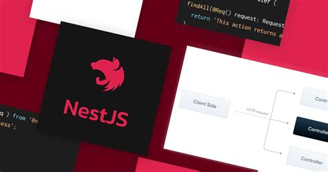 Belajar Menguasai Nest Js Framework Javascript Populer Codepolitan