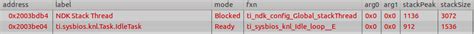 NDK TCP IP Socket Connection Refused Processors Forum Processors TI E E Support Forums