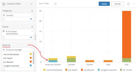 Insights Widgets How To Data Panel Maximizer