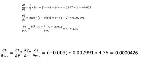 Backpropagation Step By Step The Startup Medium