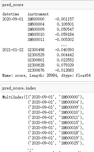 怎样单独使用test csv或者pred score来回测 · issue 726 · microsoft qlib · github