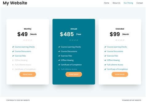How To Create A Pricing Table With WordPress A Step By Step Guide HubPages