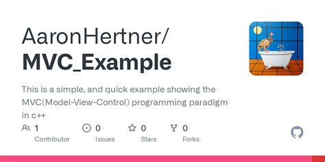 GitHub AaronHertner MVC Example This Is A Simple And Quick Example Showing The MVC Model